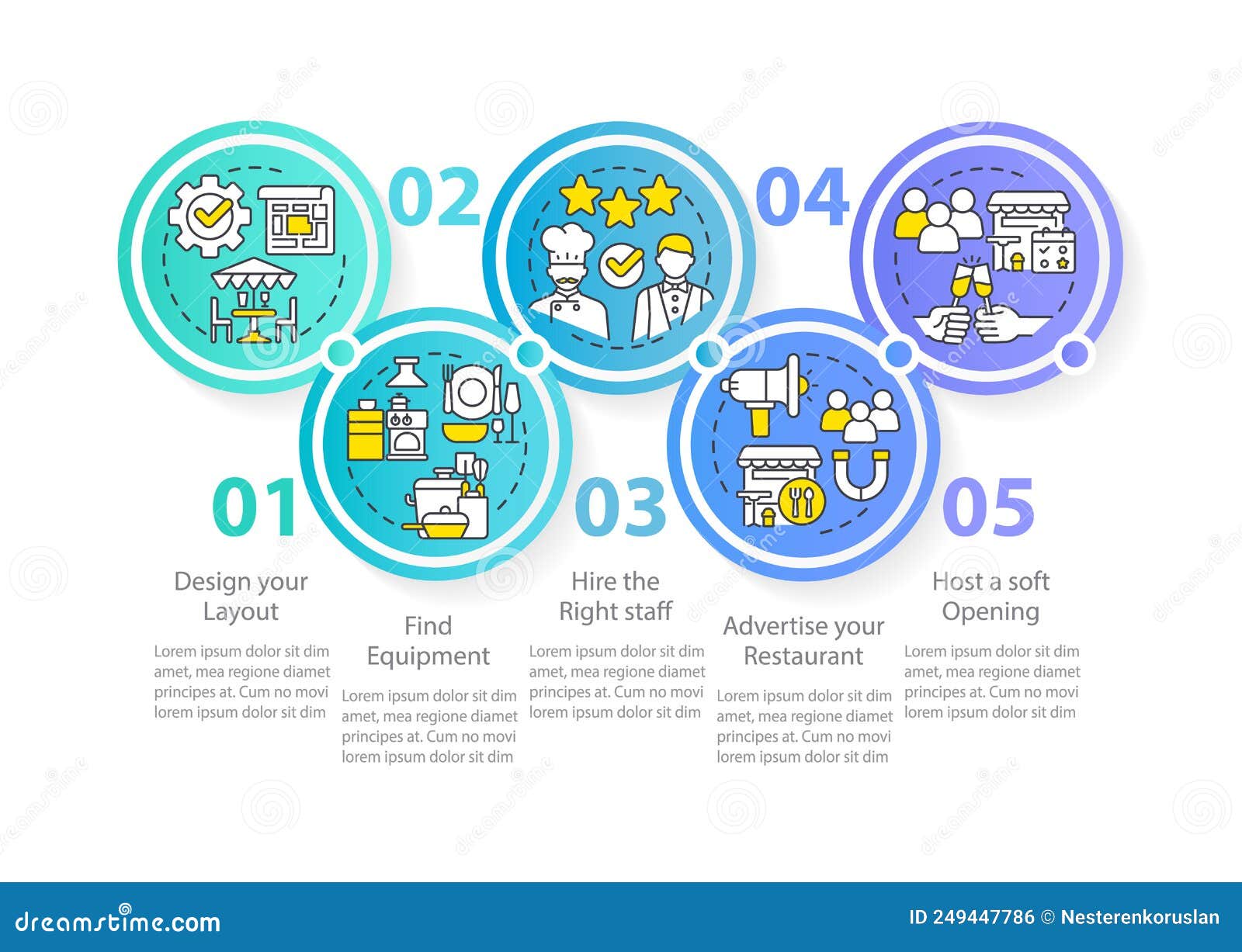 Plan before Opening Restaurant Circle Infographic Template Stock Vector ...