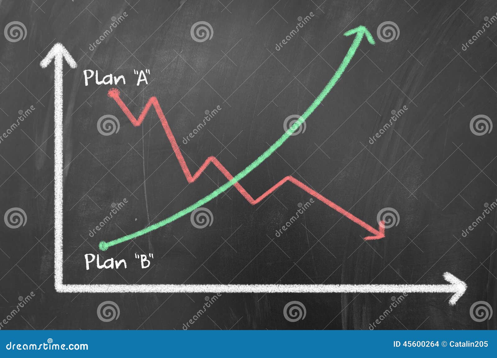 Plan a and Plan B chart stock illustration. Illustration of growing ...