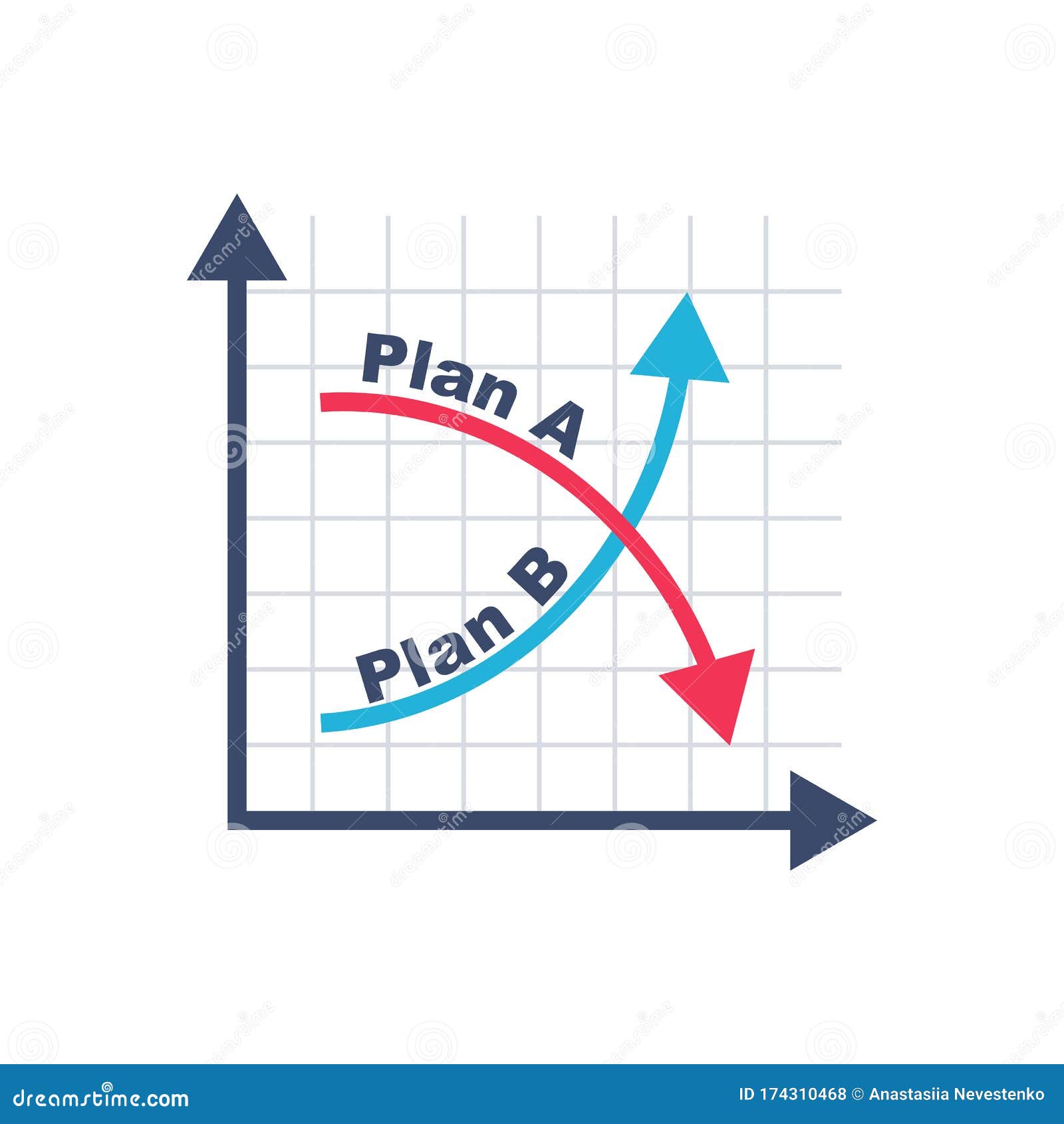 Plan a and Plan B on Financial Chart. Graph on Blackboard Stock Vector ...
