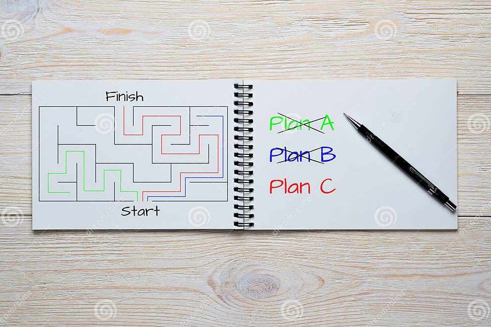 Plan a, Plan B, Plan C Concept Stock Image - Image of answer, notepad ...