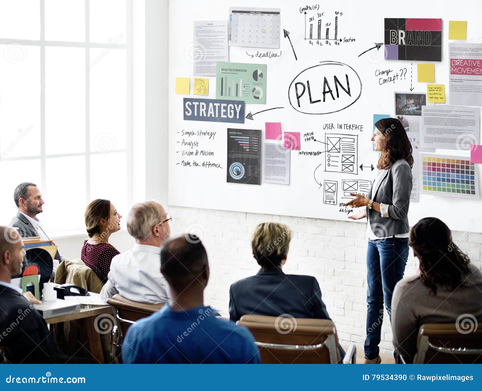 Plan Planning Operations Solution Vision Strategy Concept Stock Photo ...