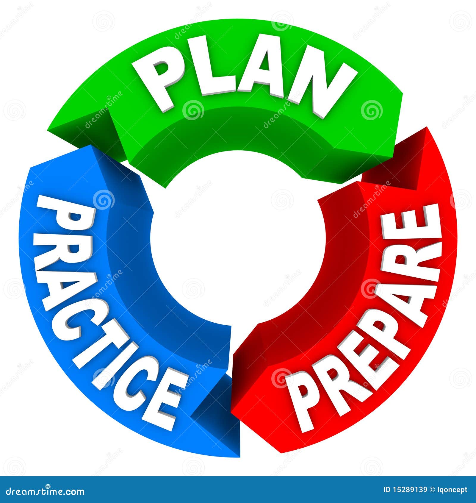 Plan Practice Prepare - 3 Arrow Wheel Stock Illustration - Illustration ... Plan Practice Prepare - 3 Arrow Wheel Stock Illustration - Illustration ...