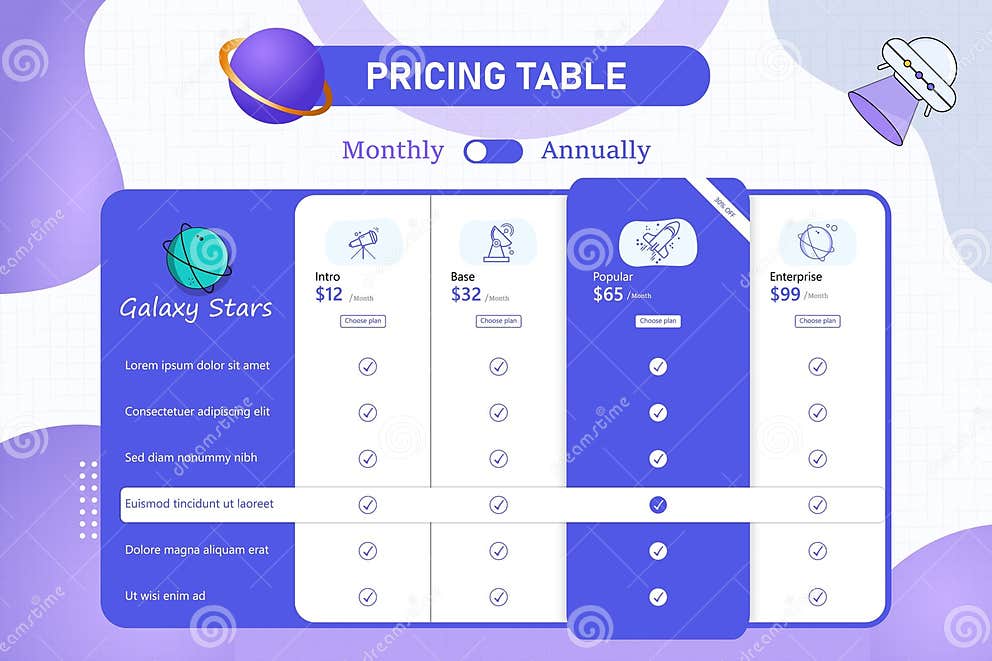 4 Plan Pricing Table Template Design, Comparison Table. Price Chart Template, Business Plan ...