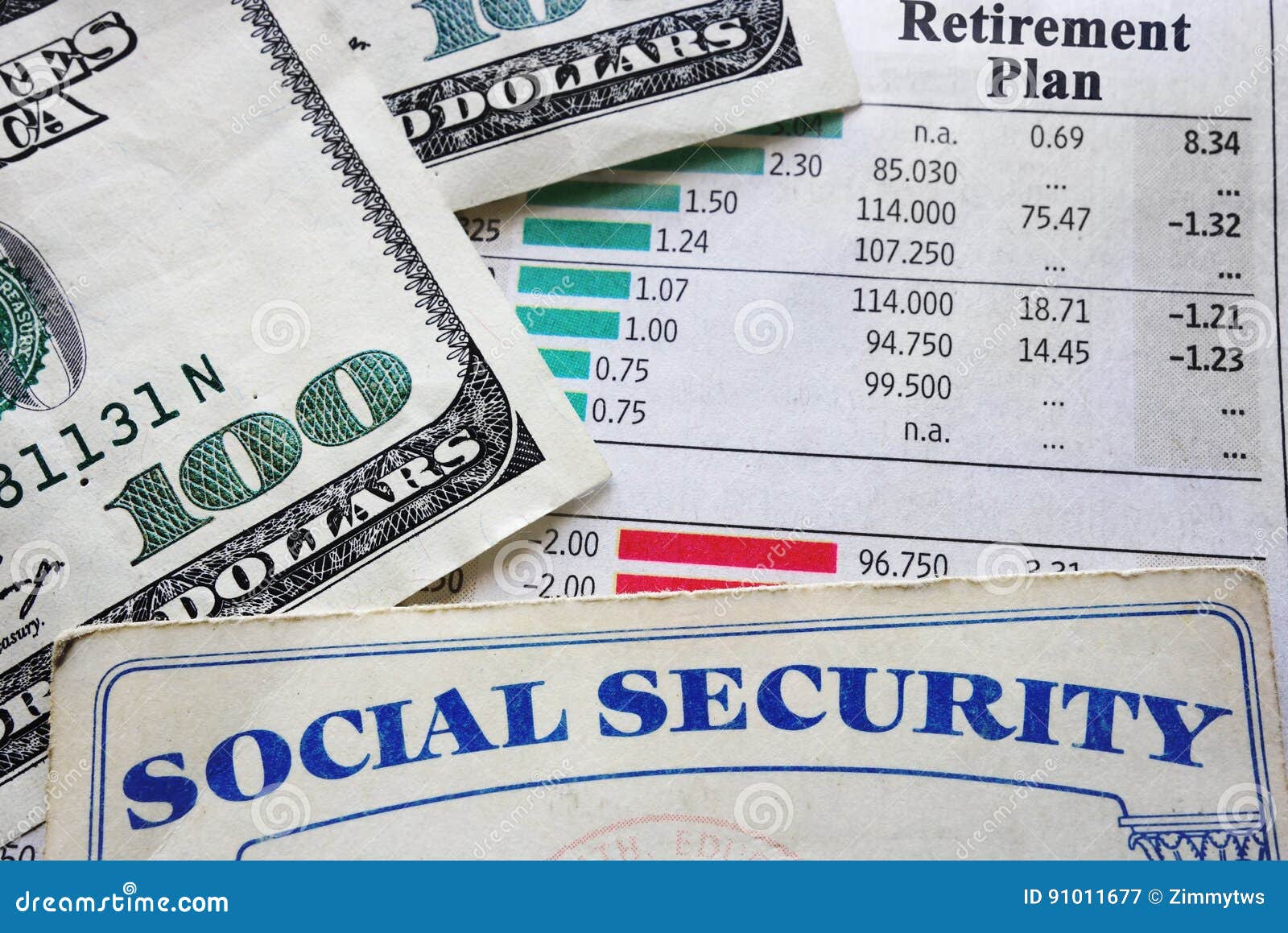 Plan and social security stock image. Image of budget - 91011677