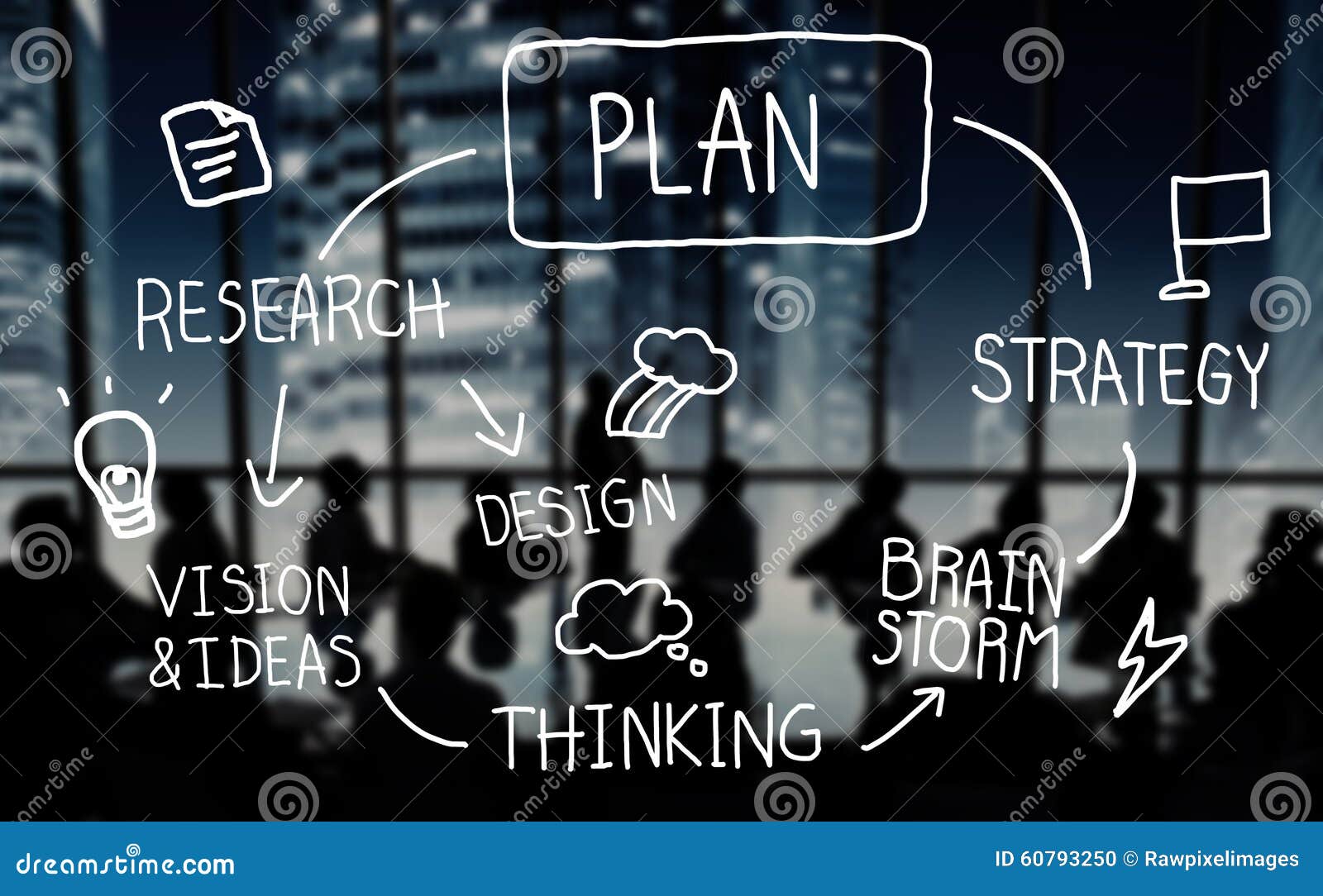Plan Strategy Brainstorming Thinking Creativity Success Concept Stock ...