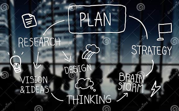 Plan Strategy Brainstorming Thinking Creativity Success Concept Stock ...