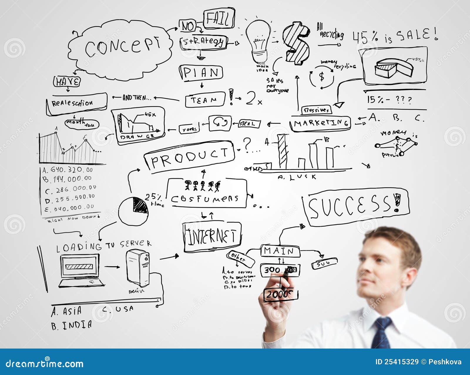 Plan success stock image. Image of creativity, meeting - 25415329