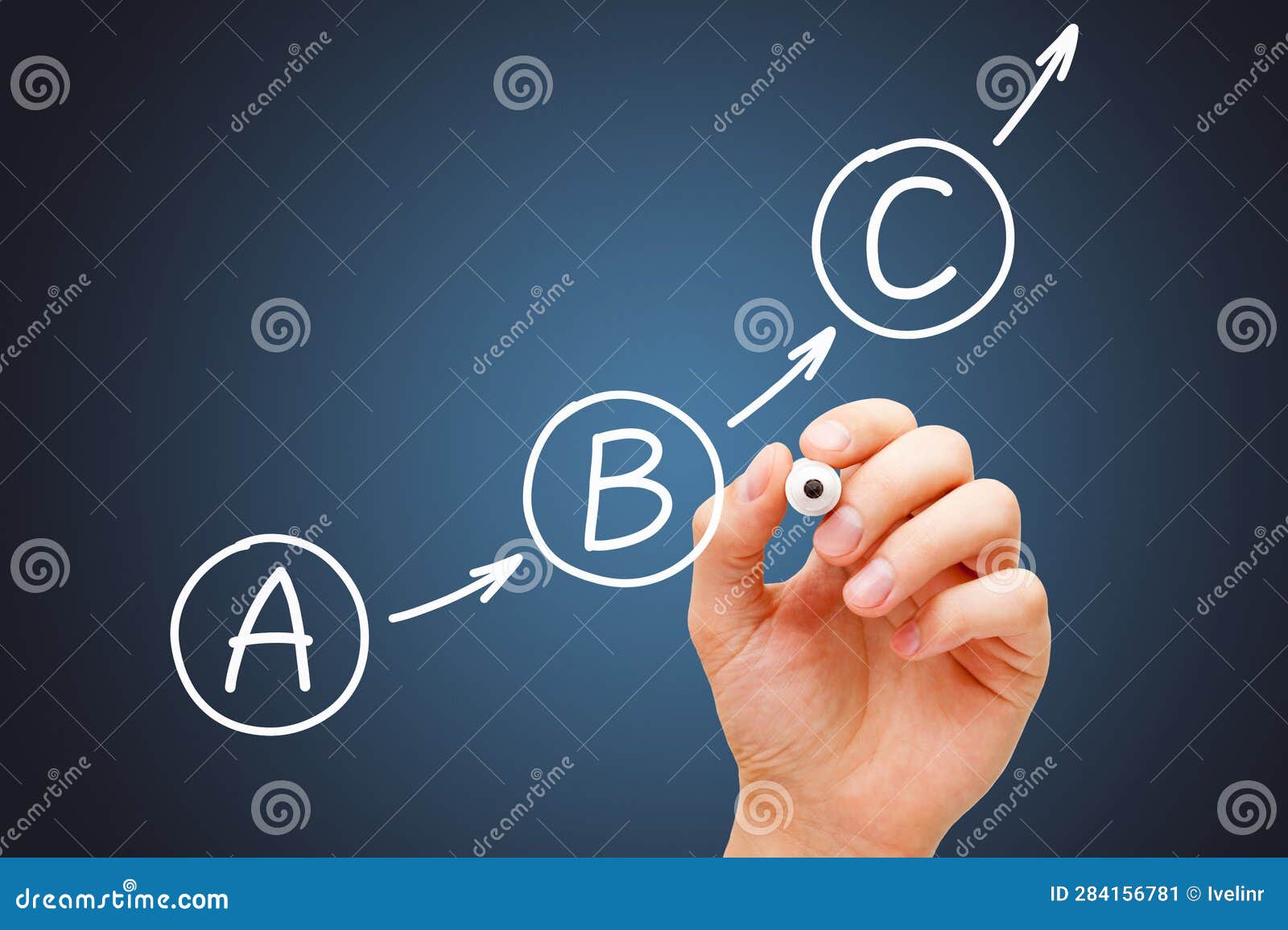 From Plan a To Plan B To Plan C Concept Stock Image - Image of ...