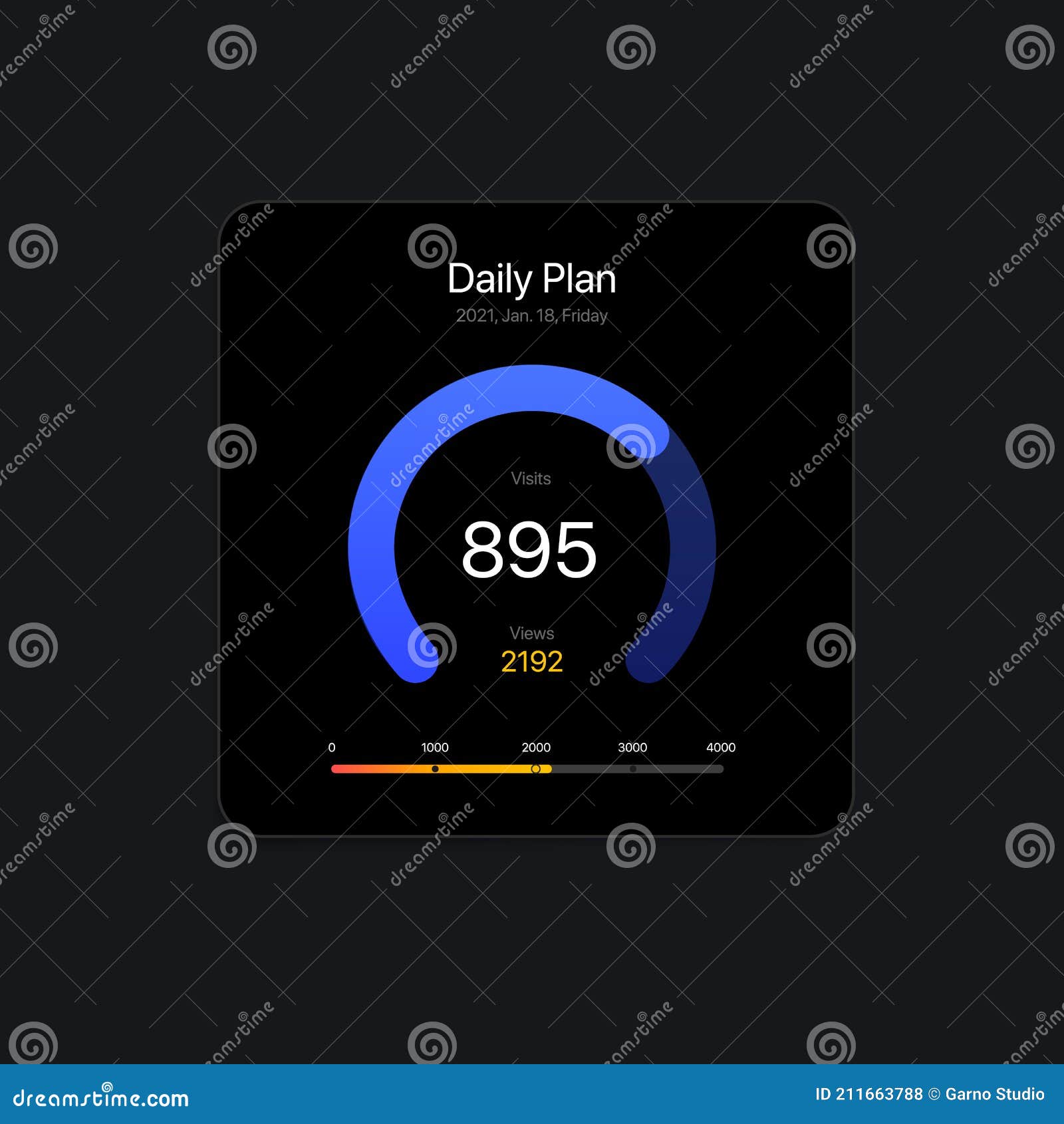 Daily Plan Visits and Views UI Interface Stock Vector - Illustration of ...