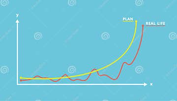 Plan Vs Reality. Vector Illustration with Copy Space. Stock Vector ...