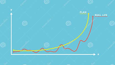 Plan Vs Reality. Vector Illustration with Copy Space. Stock Vector ...