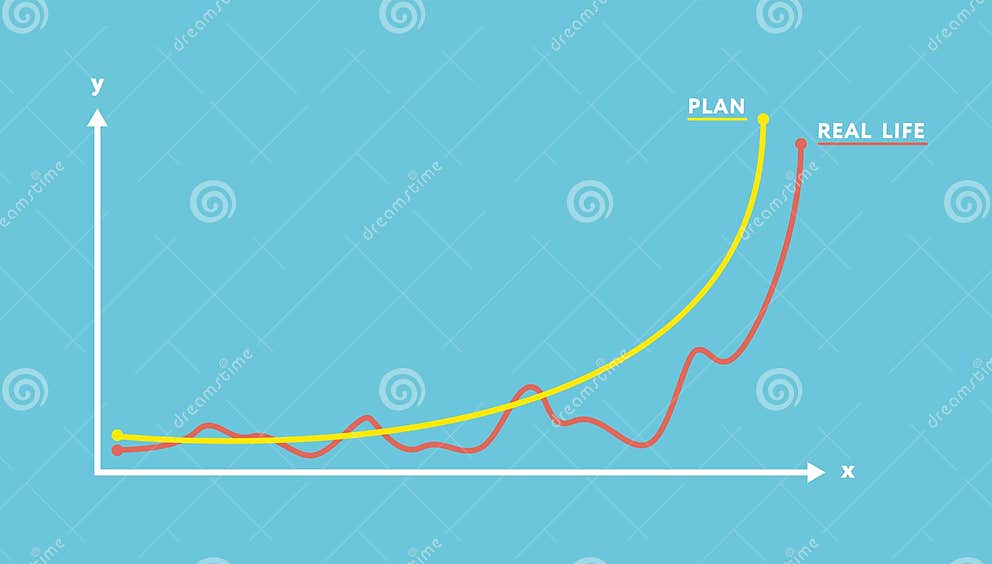 Plan Vs Reality. Vector Illustration with Copy Space. Stock Vector ...