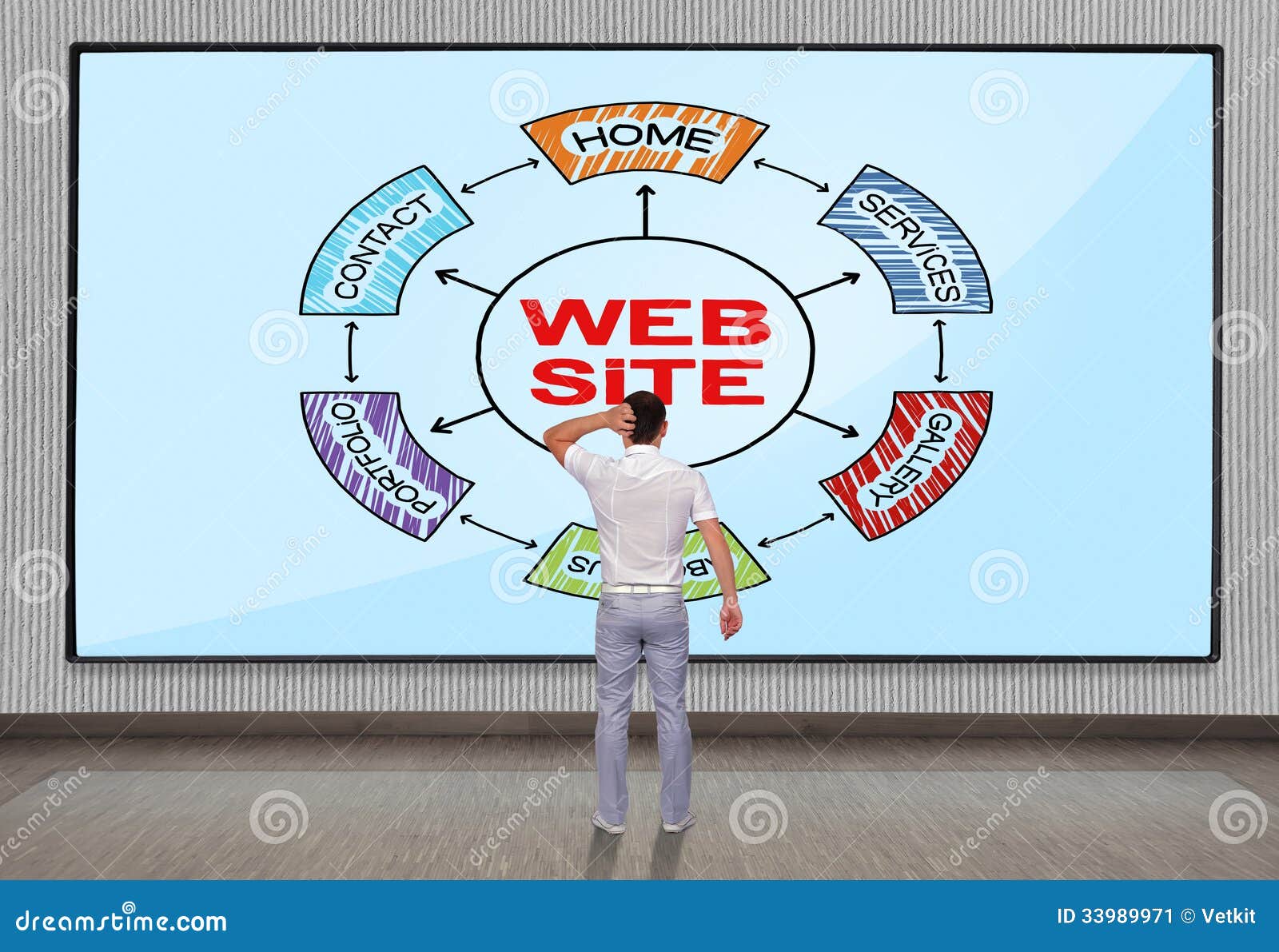 Plan website stock image. Image of looking, gallery, communication ...