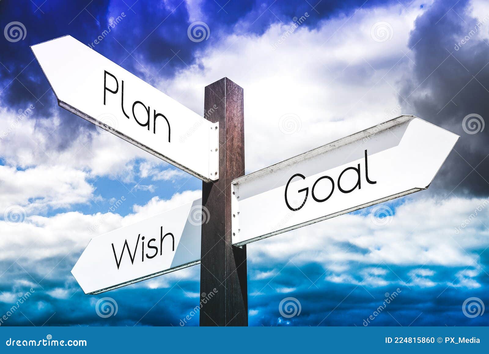 Plan, Wish, Goal Concept - Signpost with Three Arrows Stock ...