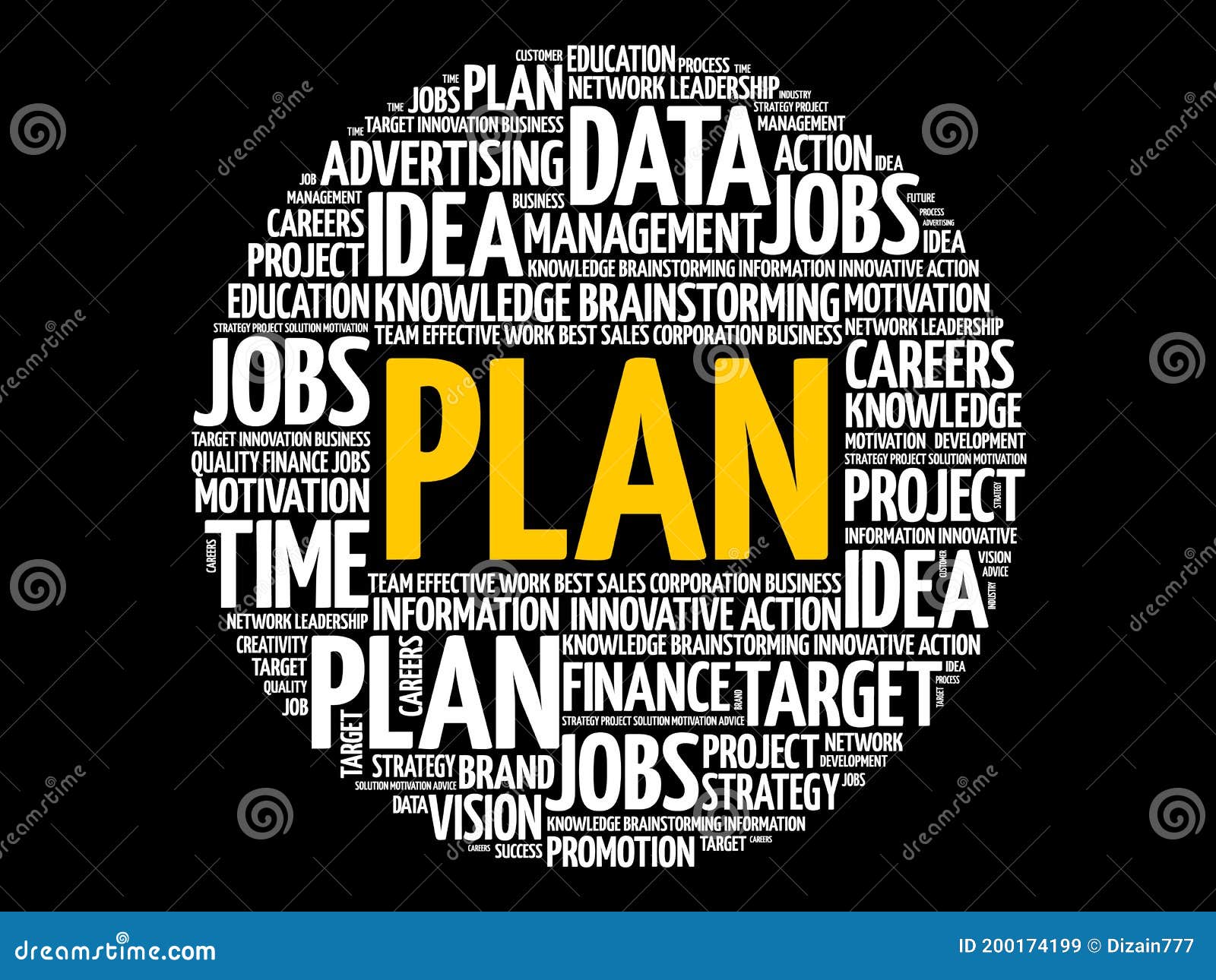 PLAN word cloud collage stock illustration. Illustration of executive ...