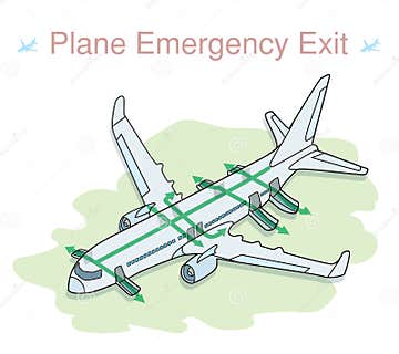 Plane Emergency Exit Map for Passenger Stock Vector - Illustration of ...