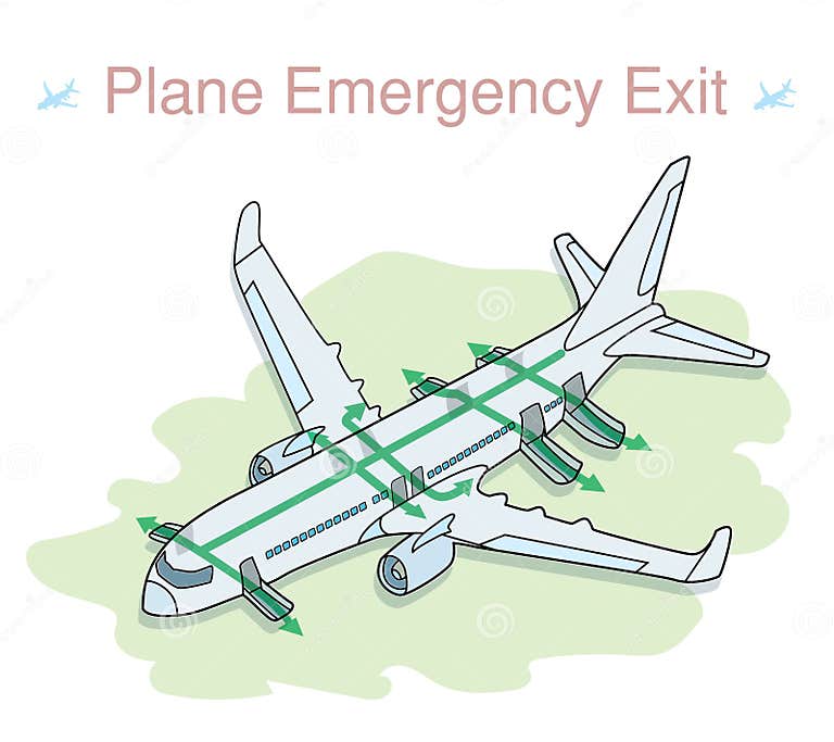 Plane Emergency Exit Map for Passenger Stock Vector - Illustration of ...