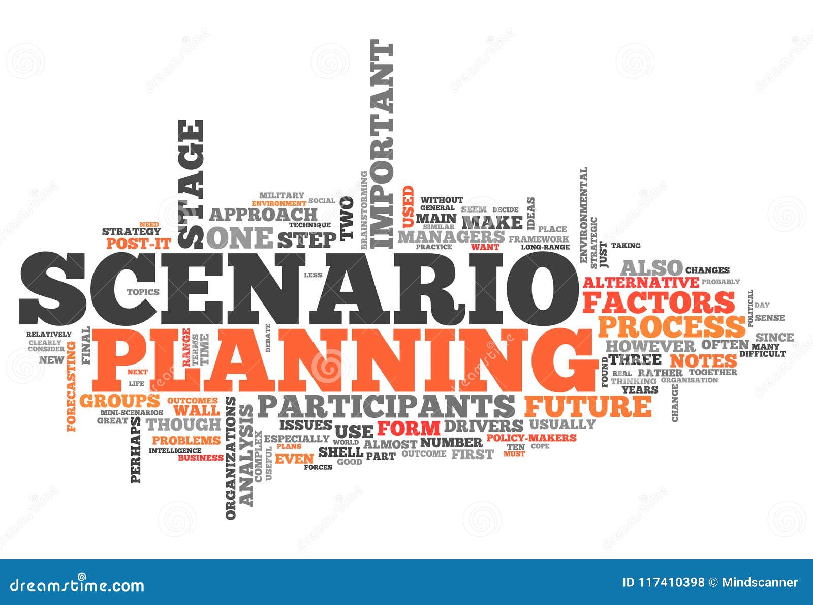 Planeamiento De Escenario De La Nube De La Palabra Stock de ilustración ...
