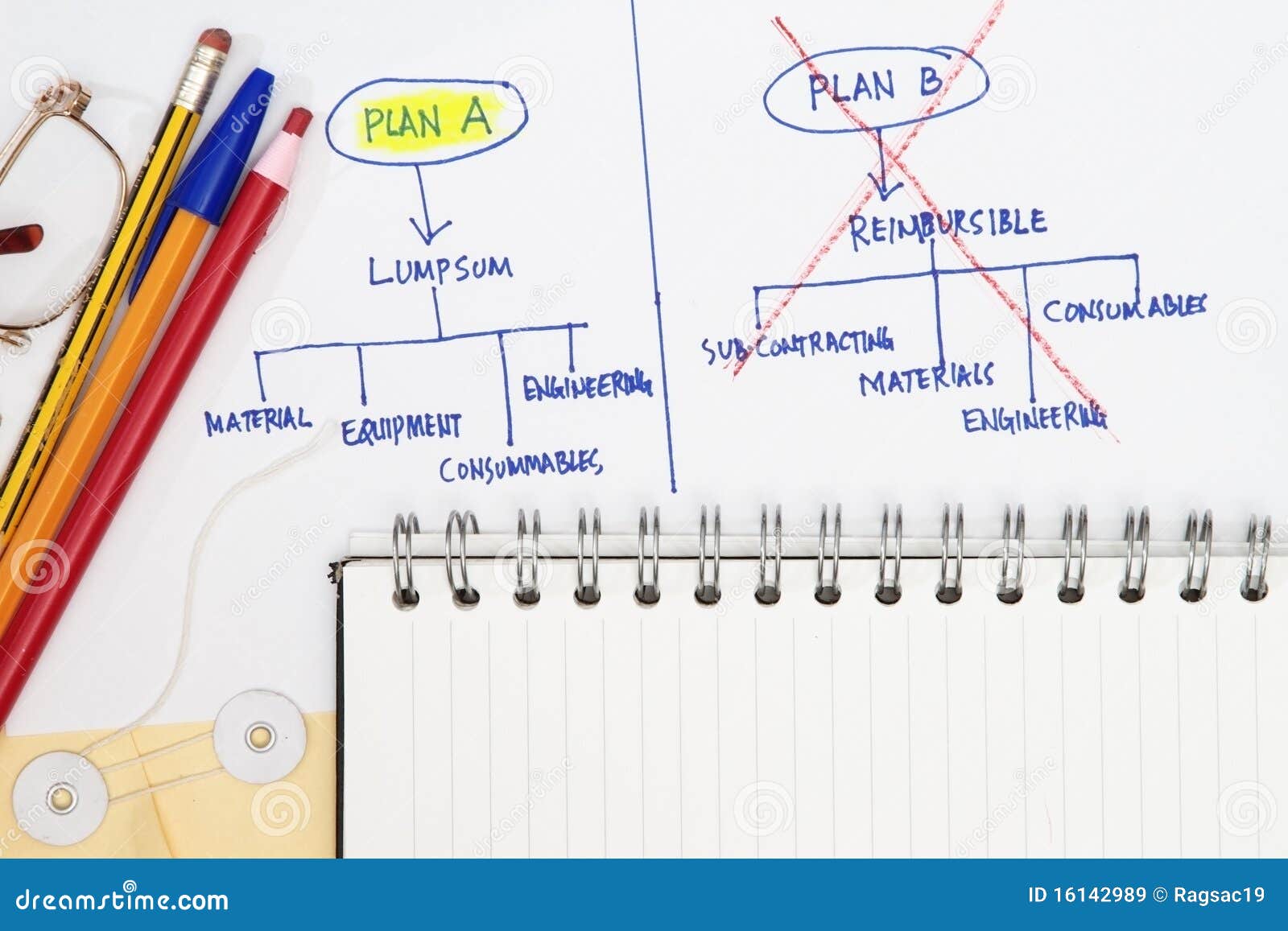 Planee a imagen de archivo. Imagen de carta, pluma, lente - 16142989