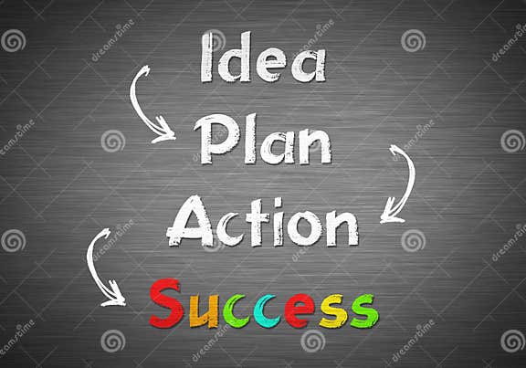 Planee su éxito stock de ilustración. Ilustración de éxito - 49844004