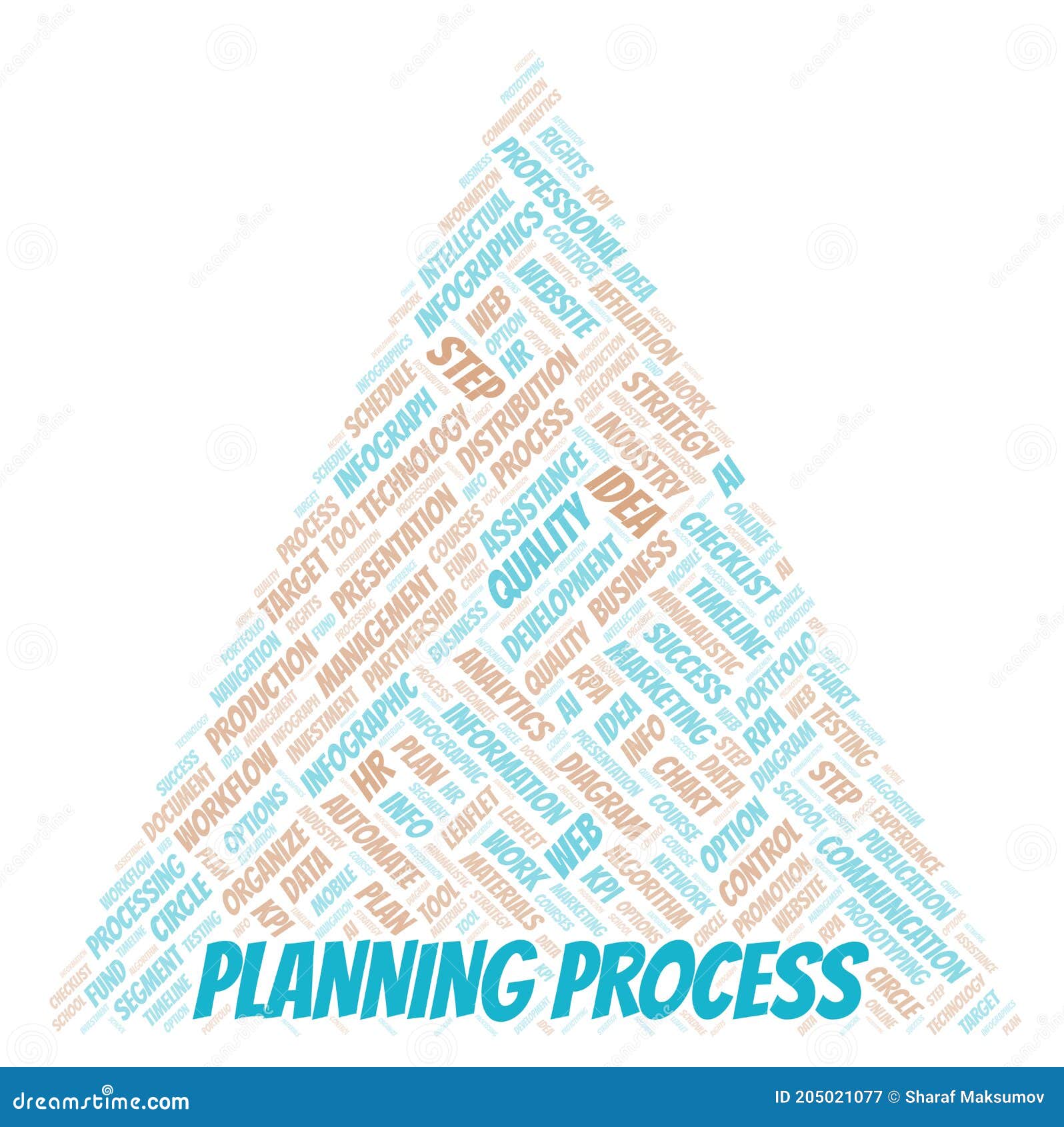 Planeringsprocess Typografi Ordmoln Skapa Med Endast Text. Stock ...