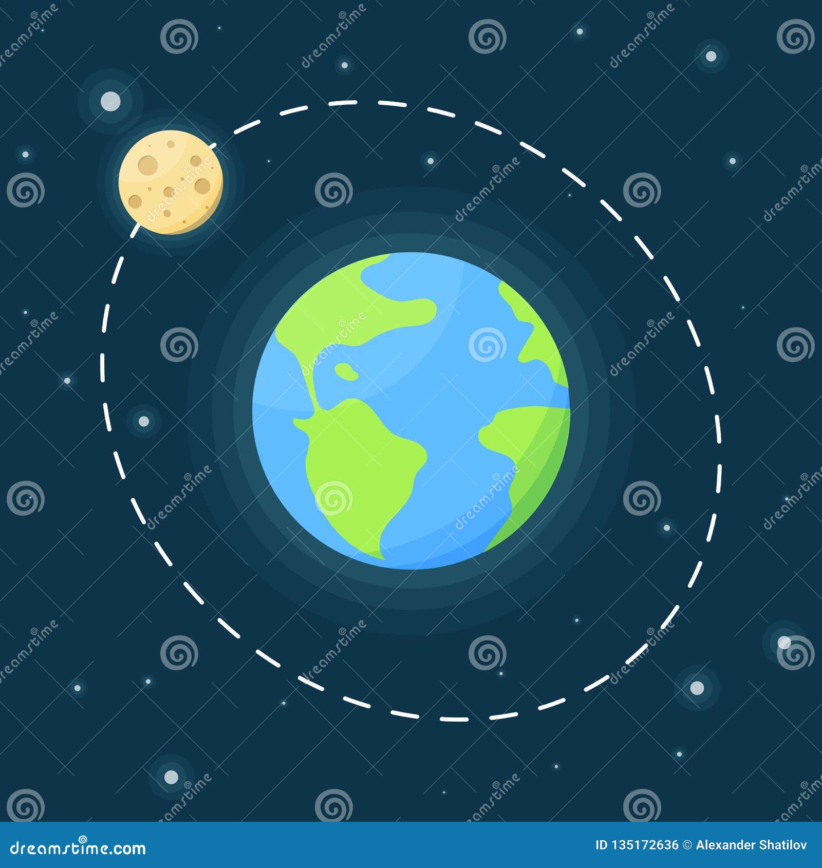 Planet Earth and the Trajectory of the Moon Against the Starry Sky ...
