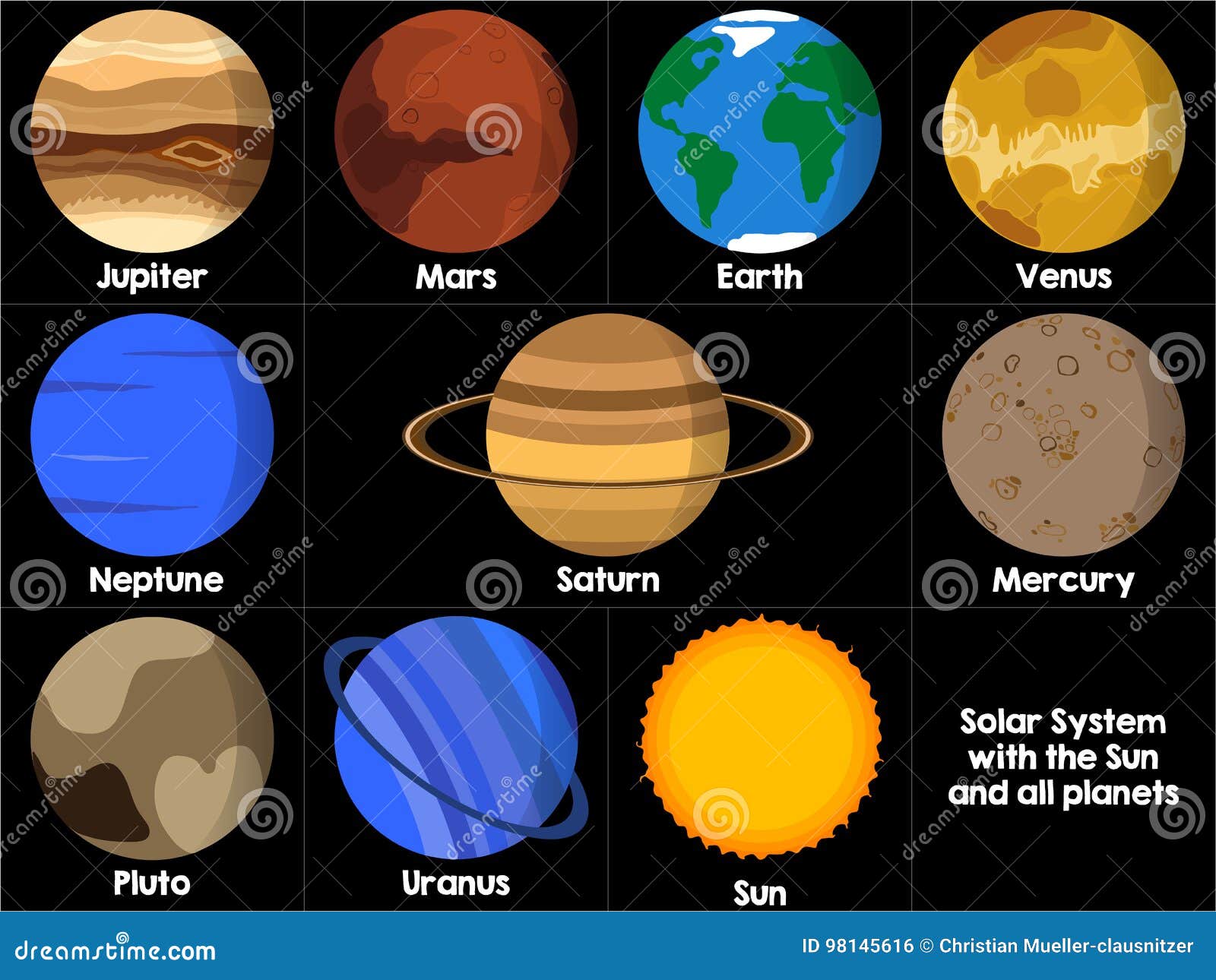 Planet icons stock vector. Illustration of astrology - 98145616