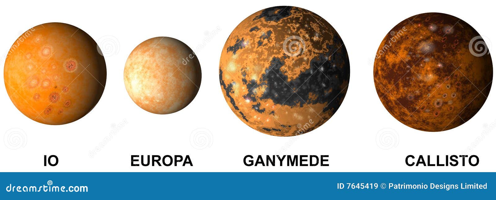 Planet Jupiter s moons stock illustration. Illustration of orbit - 7645419