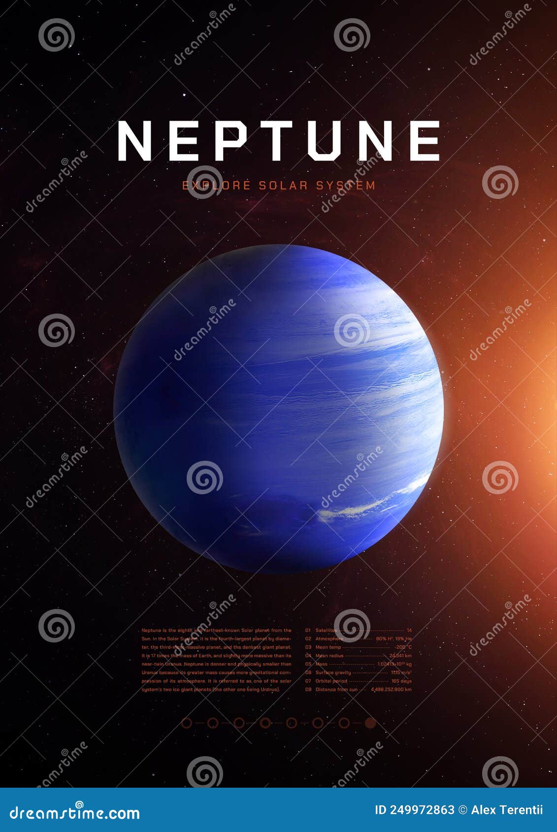 Neptune Is The Eighth And Farthest Known Planet From The Sun In The ...