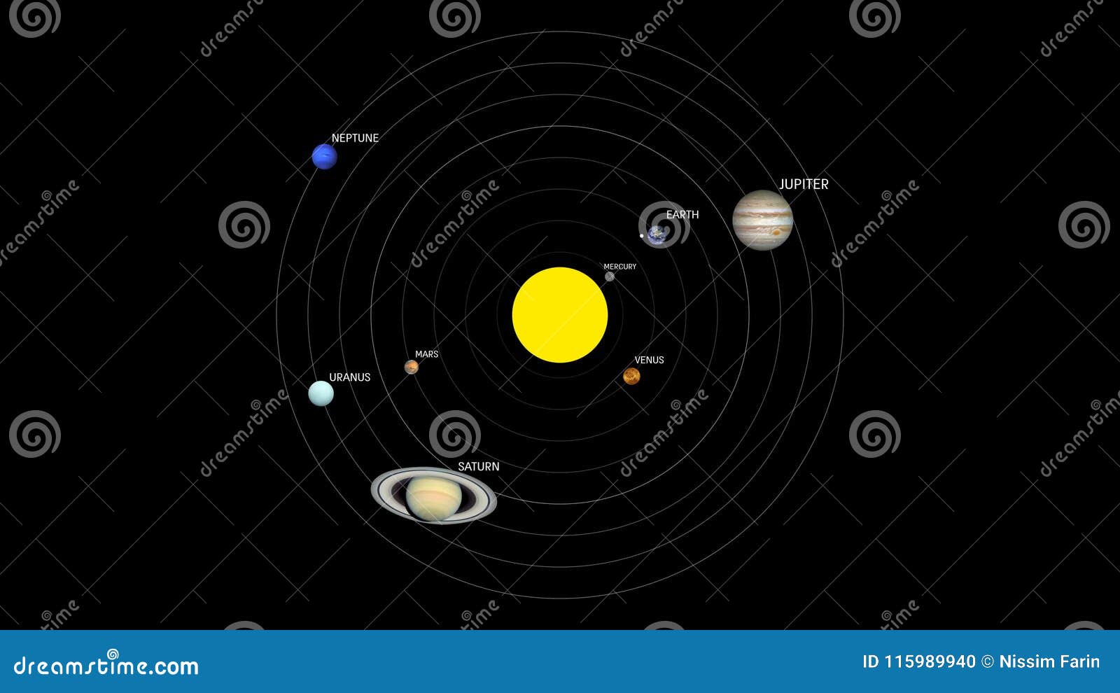 Colored Solar System With Names
