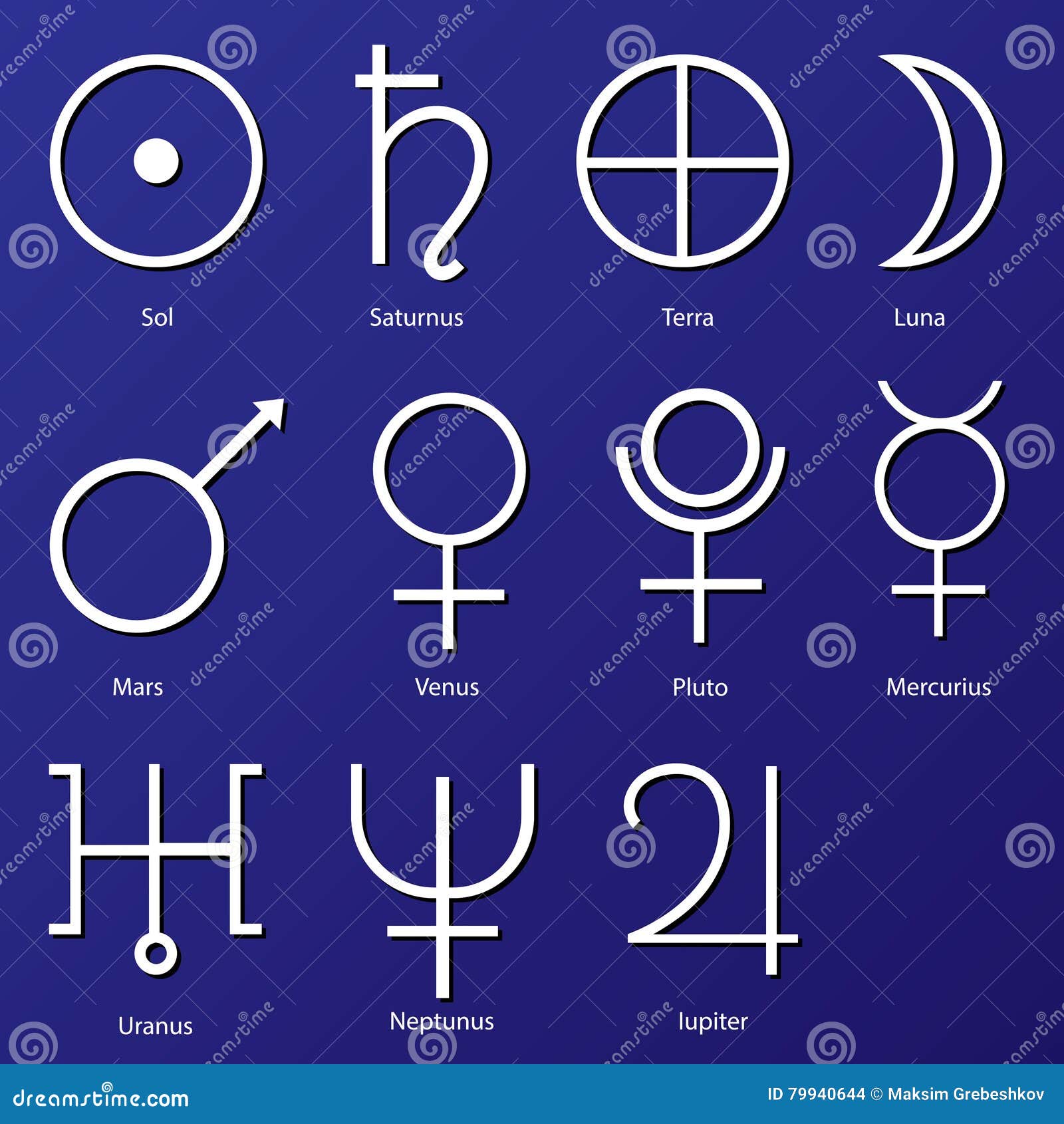 Forearm Symbol Planets