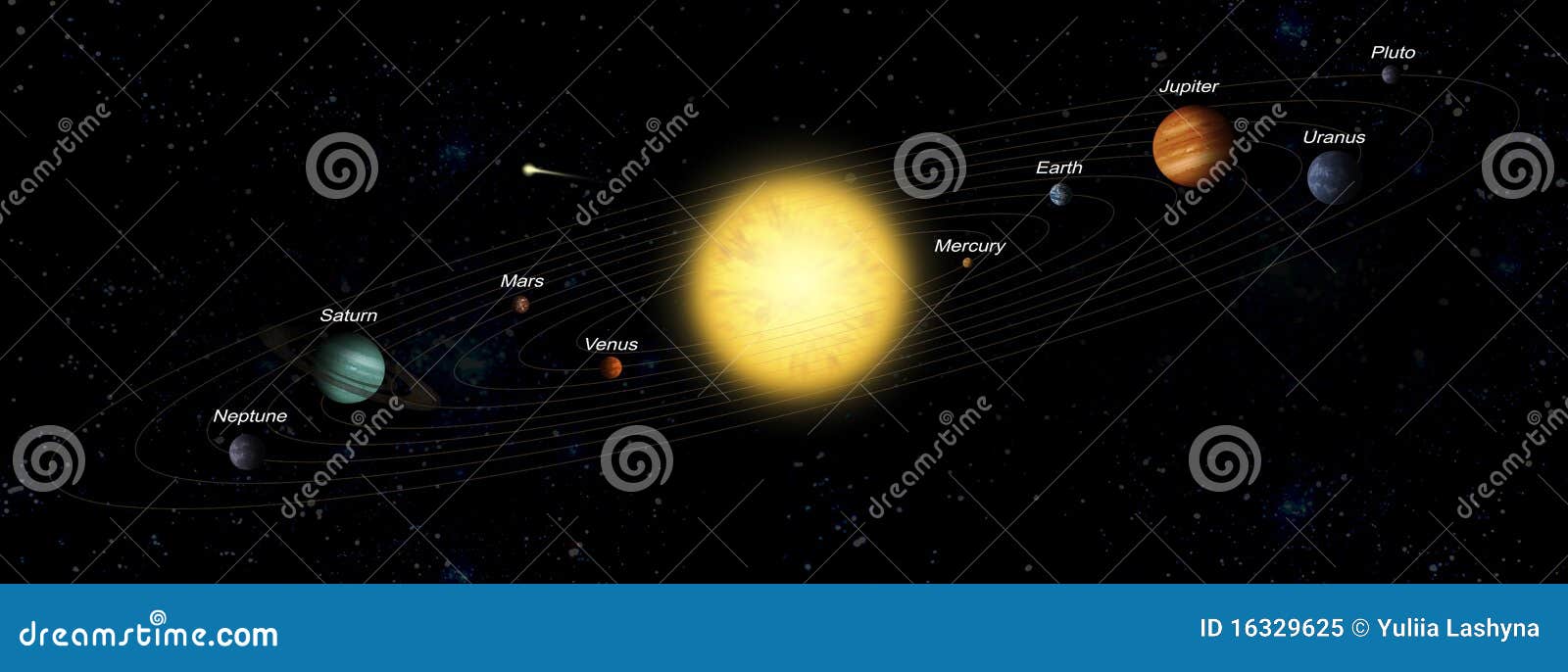 Planetary System Stock Photo | CartoonDealer.com #8183964