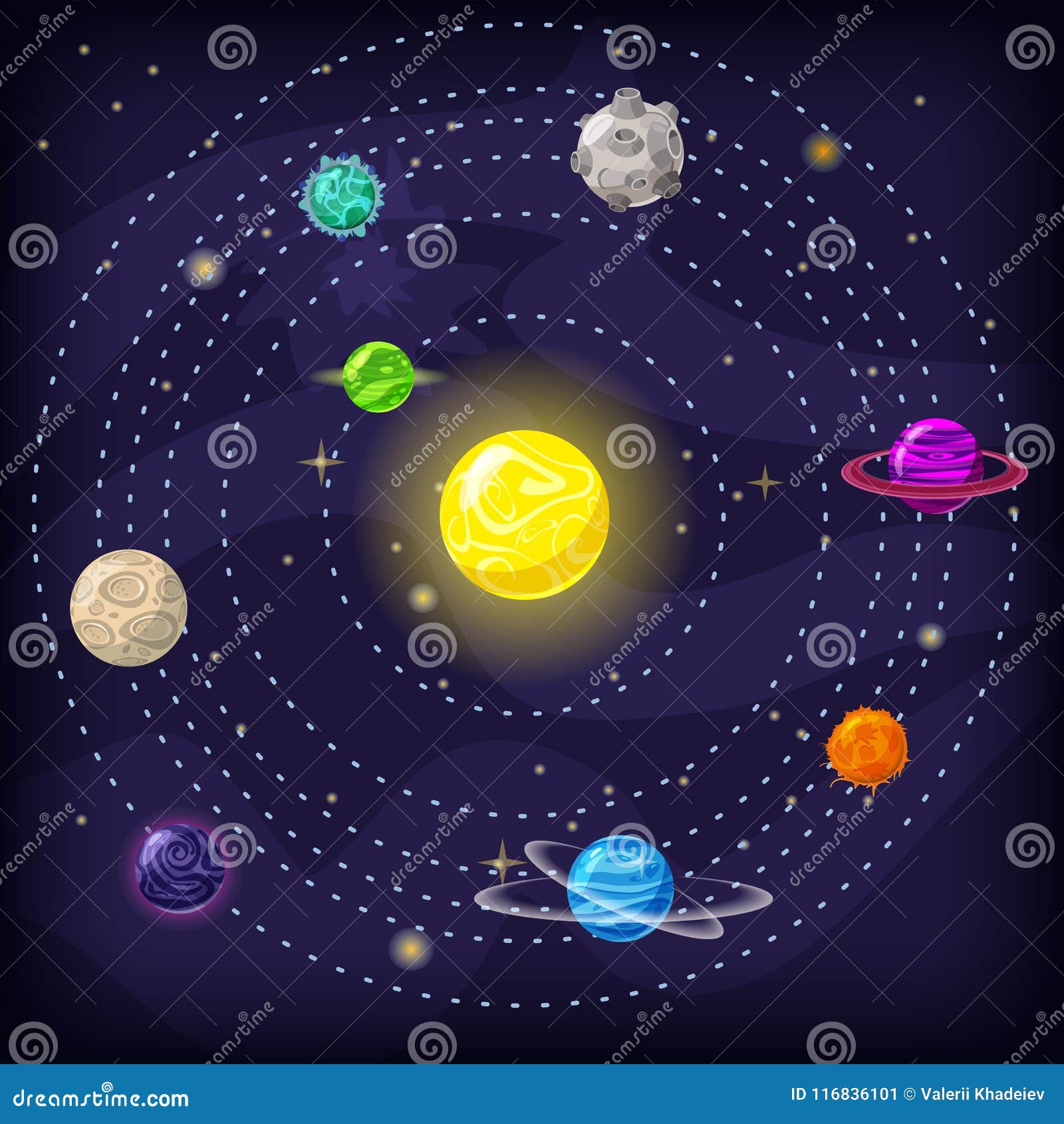 Planetary System Planets with Orbits, Colored Vector Poster, Cartoon ...