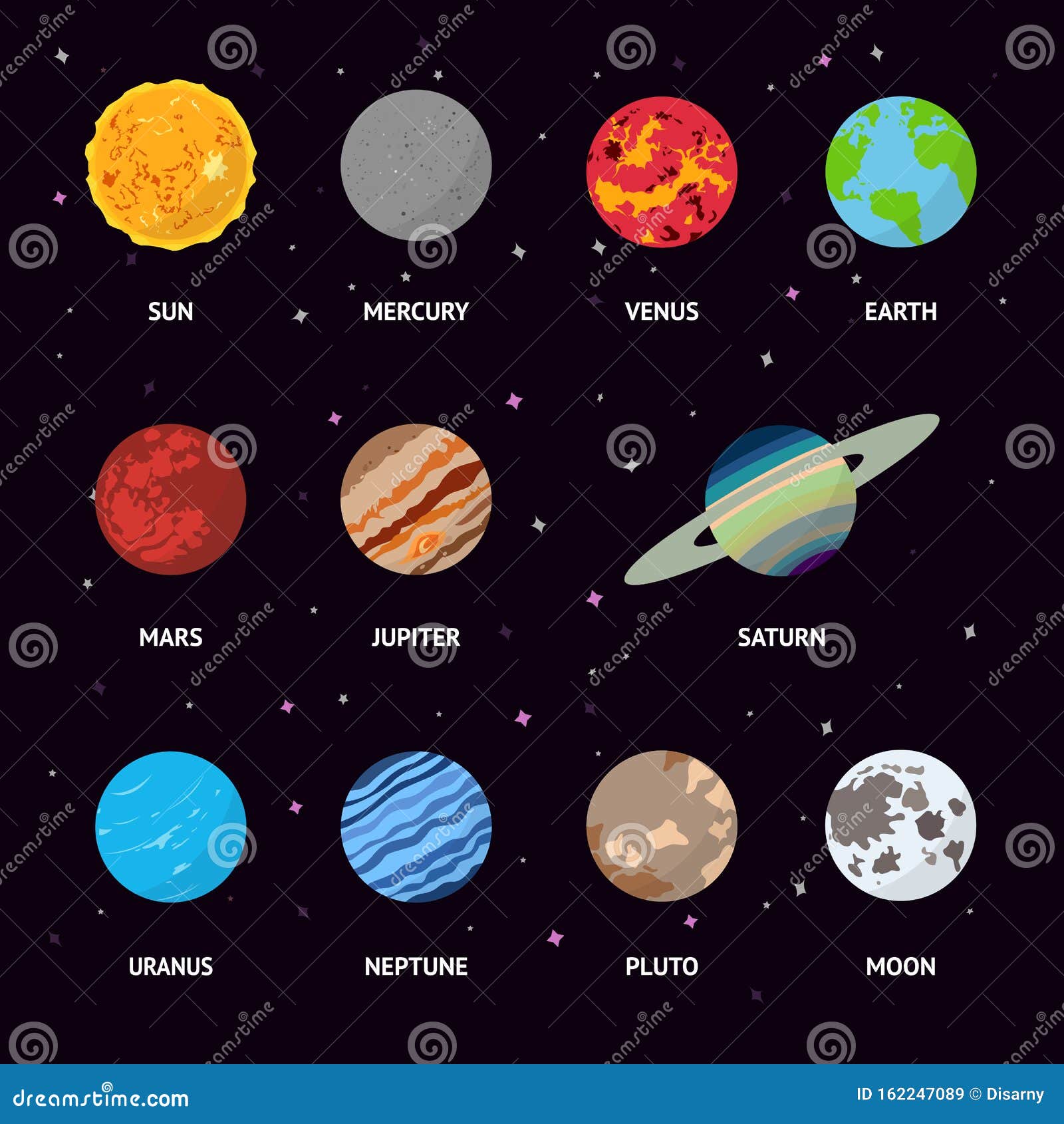 Planetas Coloridos Do Sistema Solar Sobre Fundo Preto Estrela