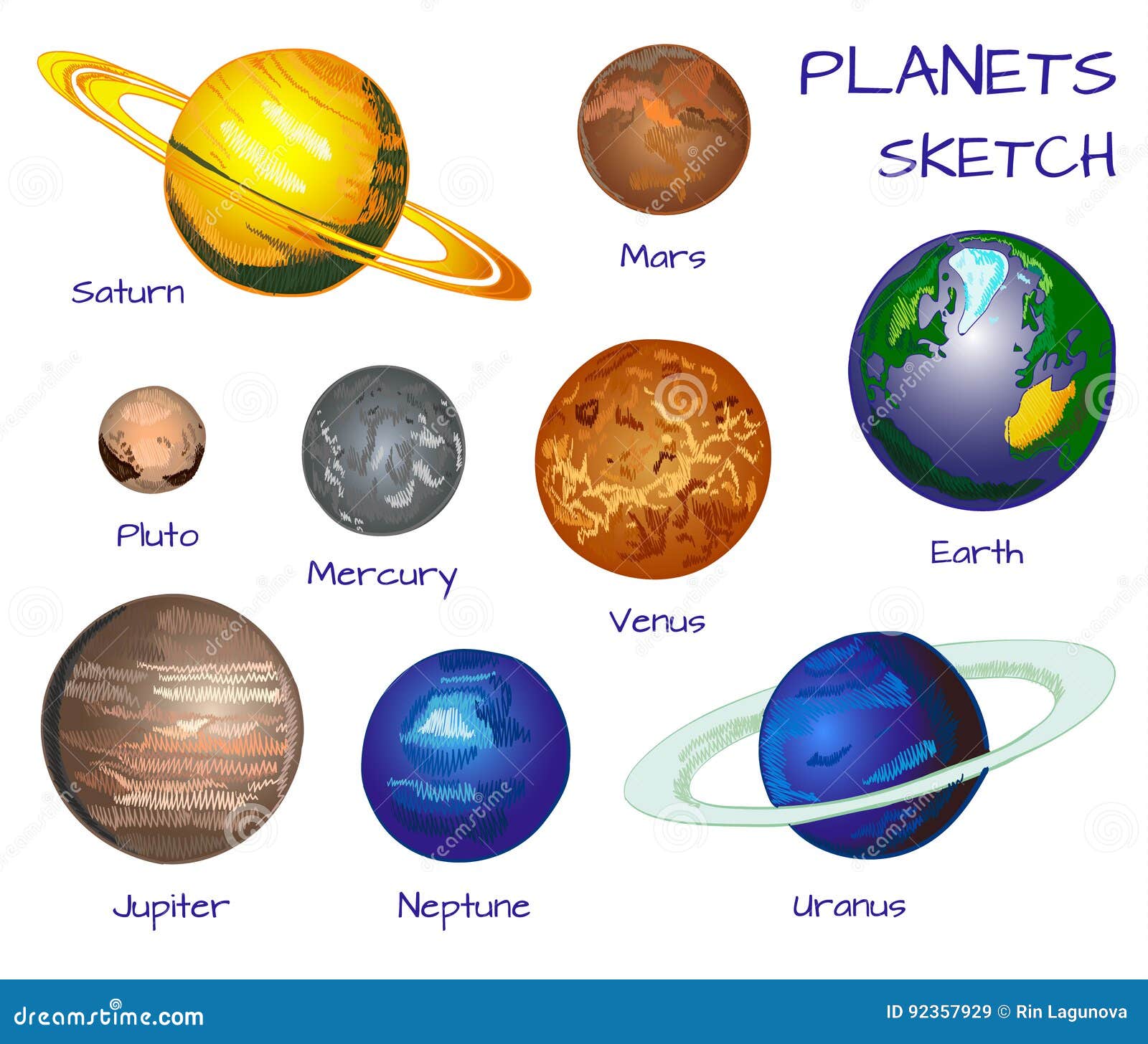 Planetas De La Sistema Solar Sistema Dibujado Mano Del VECTOR En Blanco ... Planetas De La Sistema Solar Sistema Dibujado Mano Del VECTOR En Blanco ...