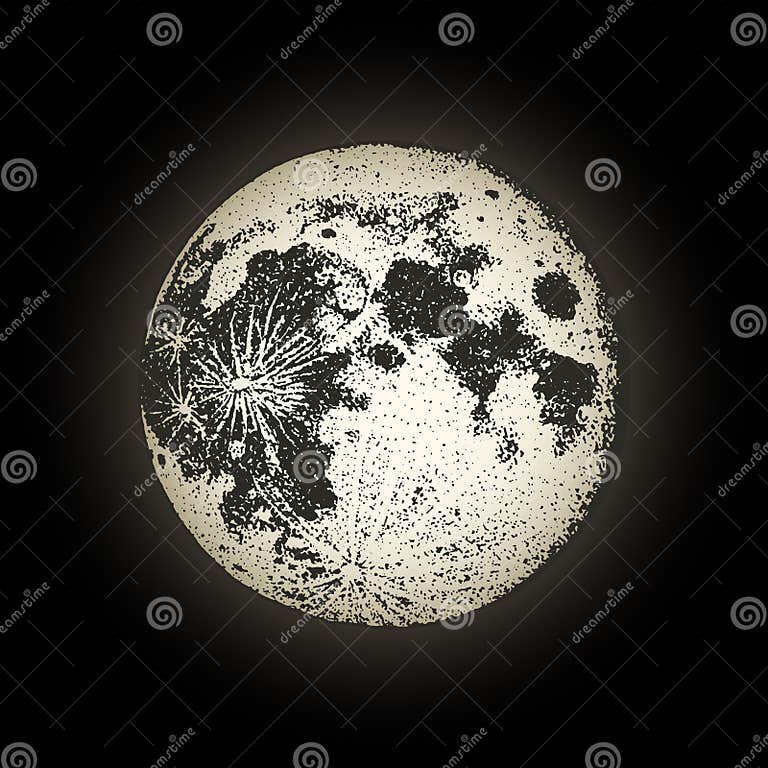 Planetas En Sistema Solar Luna Y Astrología Espacio Astronómico De La Galaxia órbita O Círculo