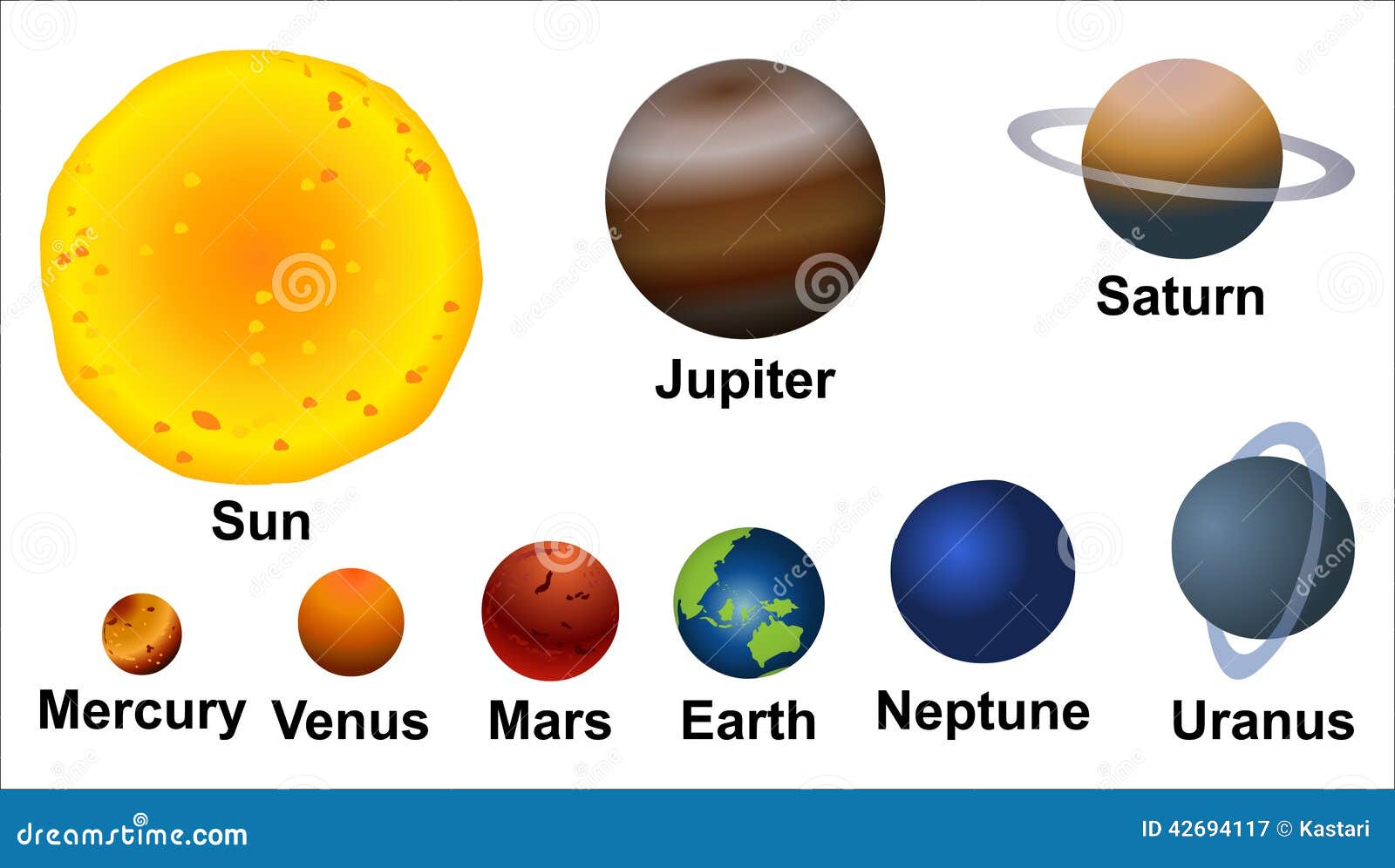 What Color Are All The Planets