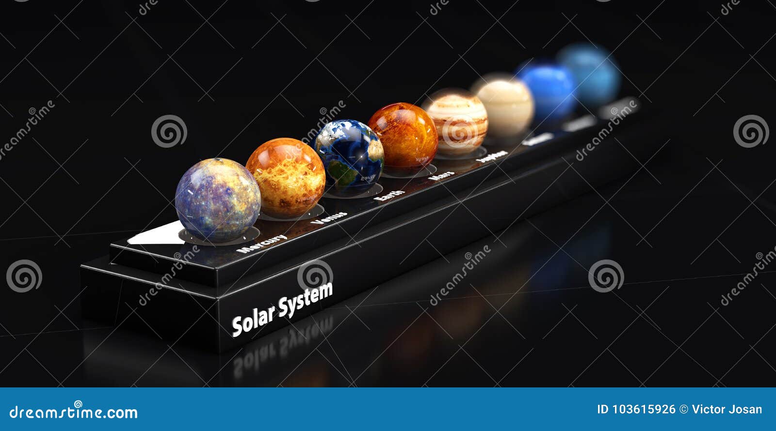 Picture Of Our Solar System 3d
