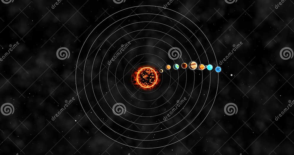 Planets Revolving Around the Sun Stock Illustration - Illustration of ...
