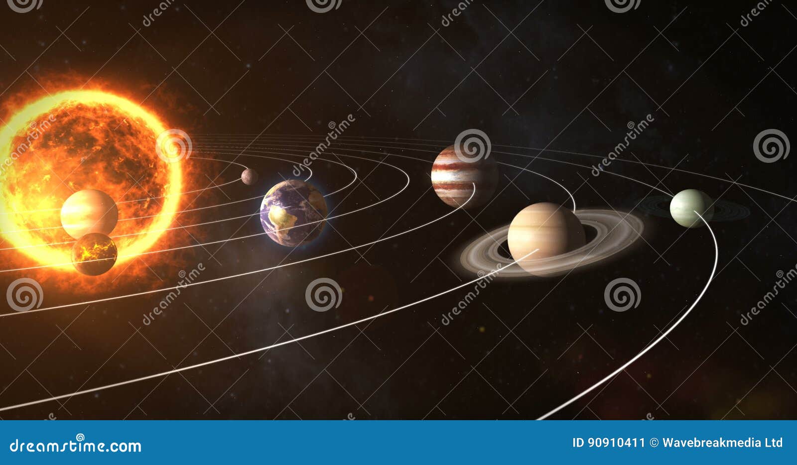 Drawing Planets Around Sun