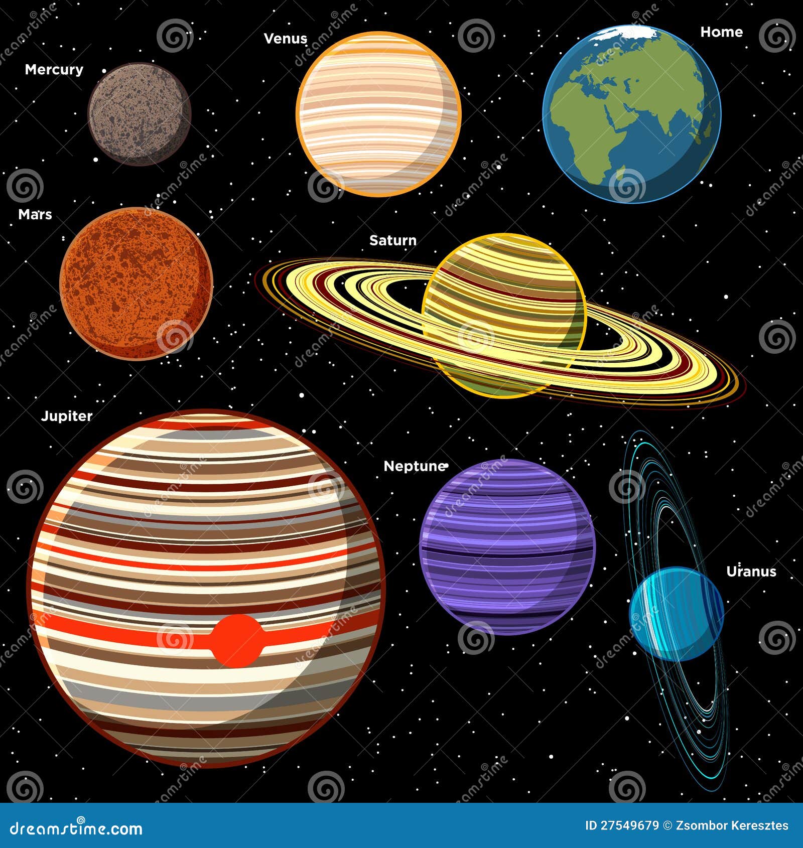 Planets of the Solar System Stock Illustration - Illustration of ... Planets of the Solar System Stock Illustration - Illustration of ...
