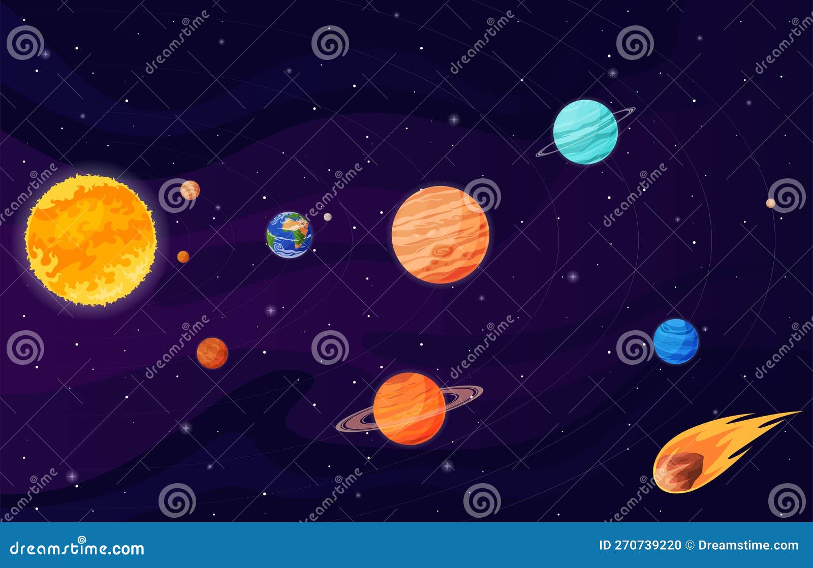 Planets of the Solar System. Astronomical Observation of Space Objects ...