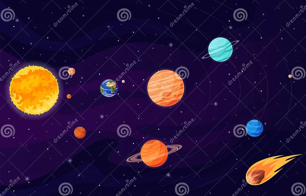 Planets of the Solar System. Astronomical Observation of Space Objects ...