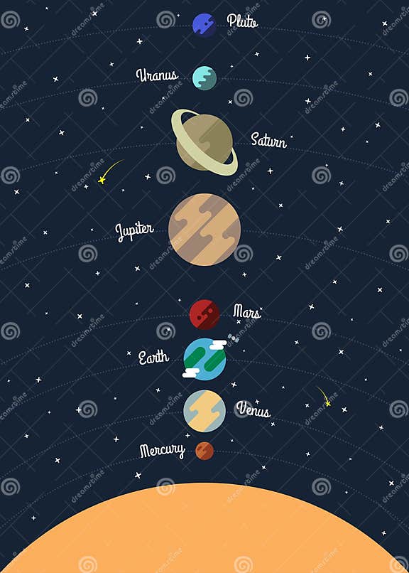 Planets Solar System Flat Design, Vector Illustration Stock Vector ...