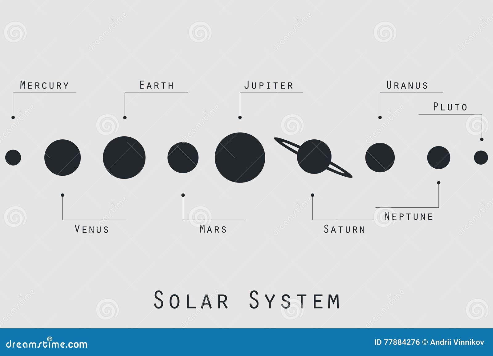The Planets of the Solar System Illustration in Original Style. Stock ...