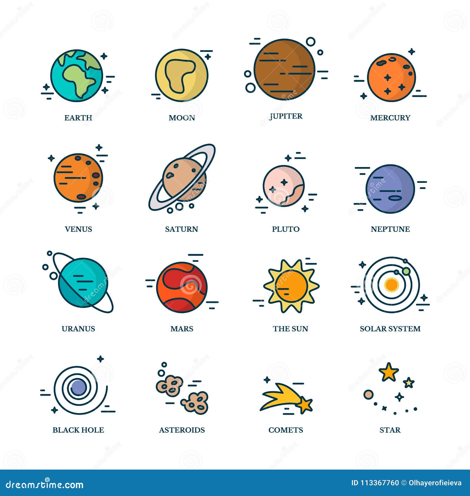Linear Model Of Solar System
