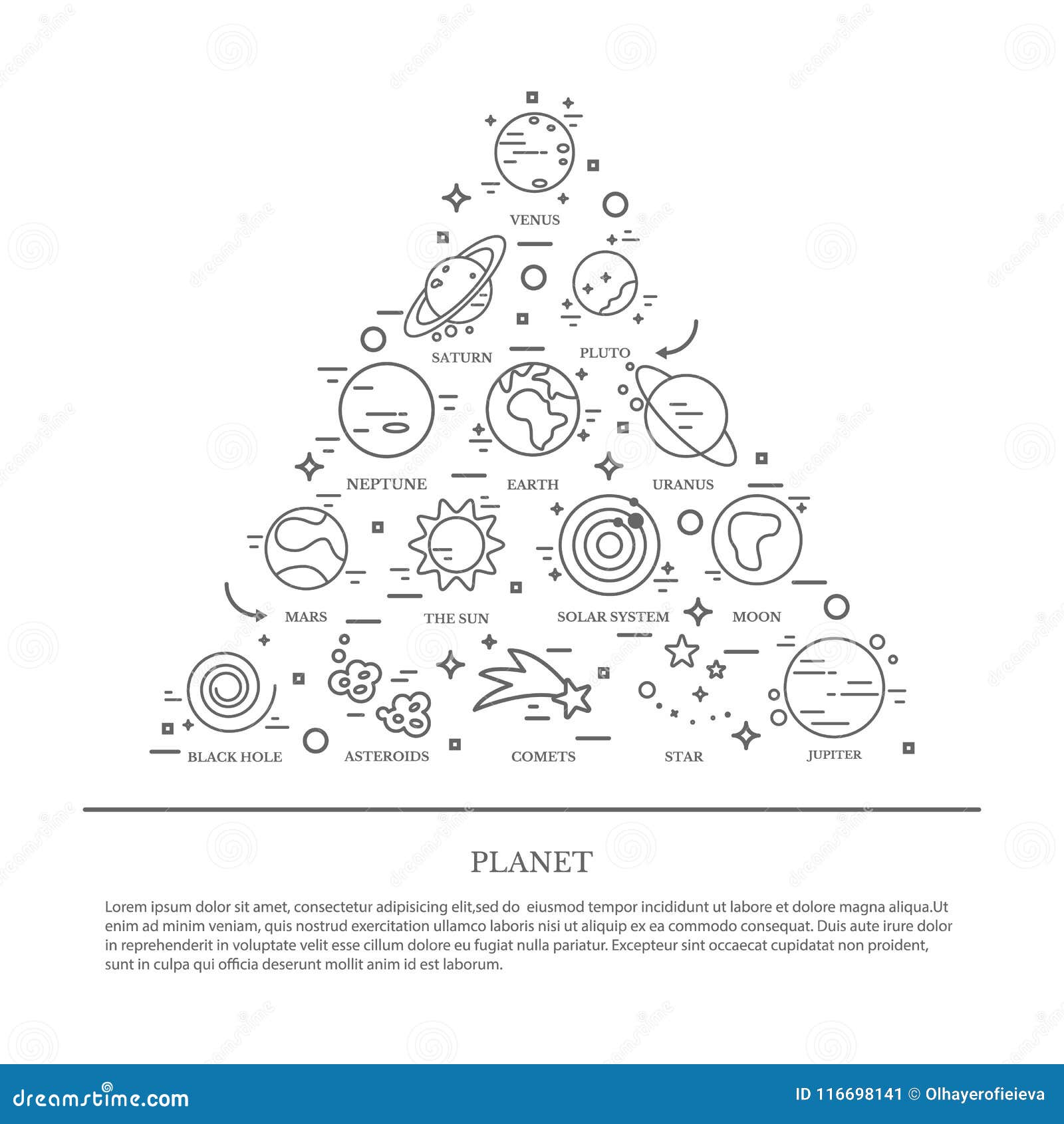 Planets Solar System in Linear Style. Stock Vector - Illustration of ...