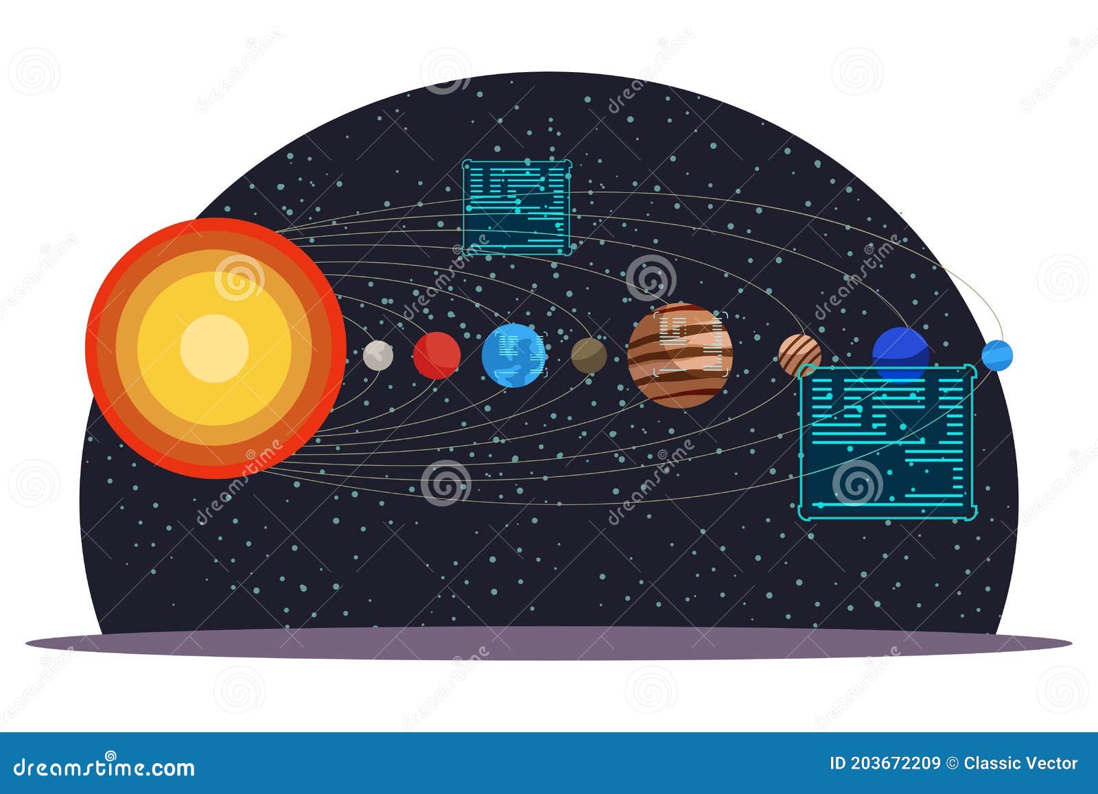 Interactive Science Planets