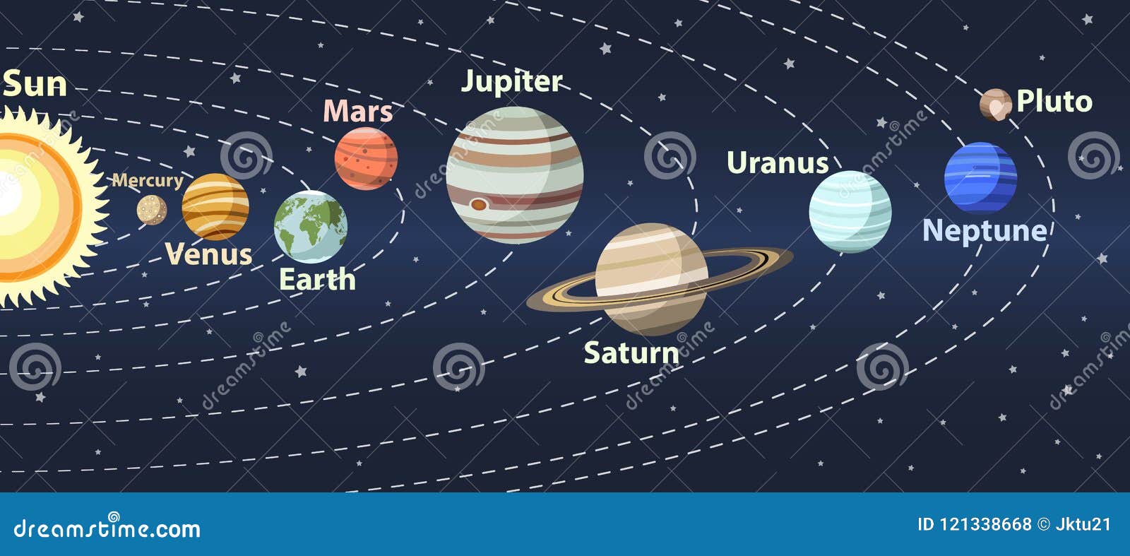 Planets of Solar System. Vector Colorful Illustration Stock Vector ...