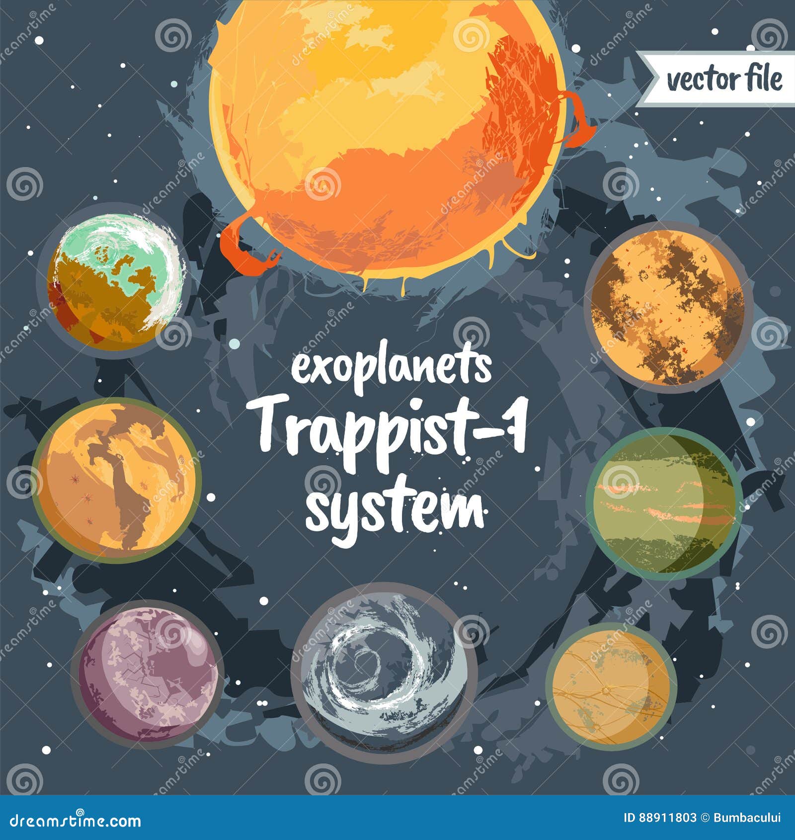 Trappist-1 System. Exoplanets. Space Landscape, The Colonization Of The ...
